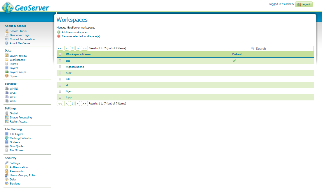 Publish Style Raster Dataset On GeoServer Publish Style Raster Dataset On GeoServer