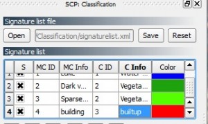 Image Classification in QGIS - Supervised and Unsupervised classification