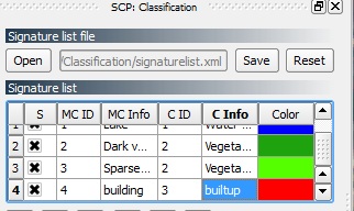 Image Classification in QGIS - Supervised and Unsupervised classification