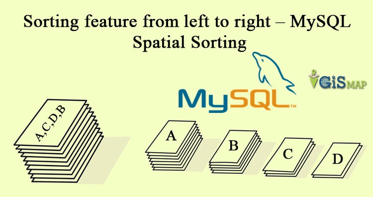 Sorting feature from left to right - MySQL Spatial Sorting Sorting feature from left to right - MySQL Spatial Sorting