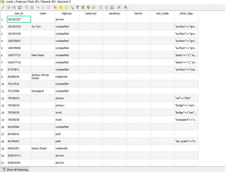 Creating a Basic Map - QGIS
