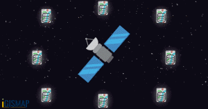 What is Remote Sensing