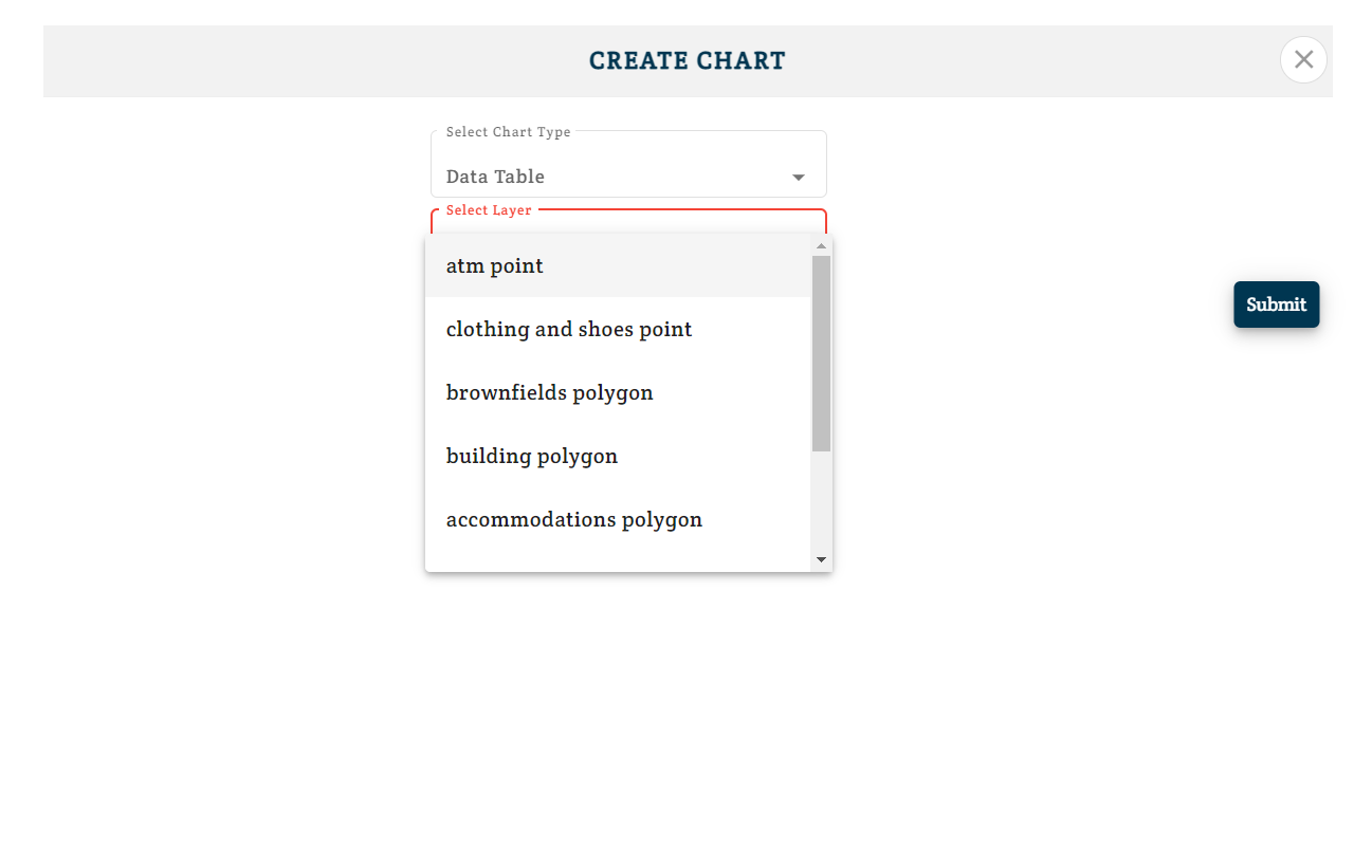 Interactive Map with Data table - See Data on Zoom