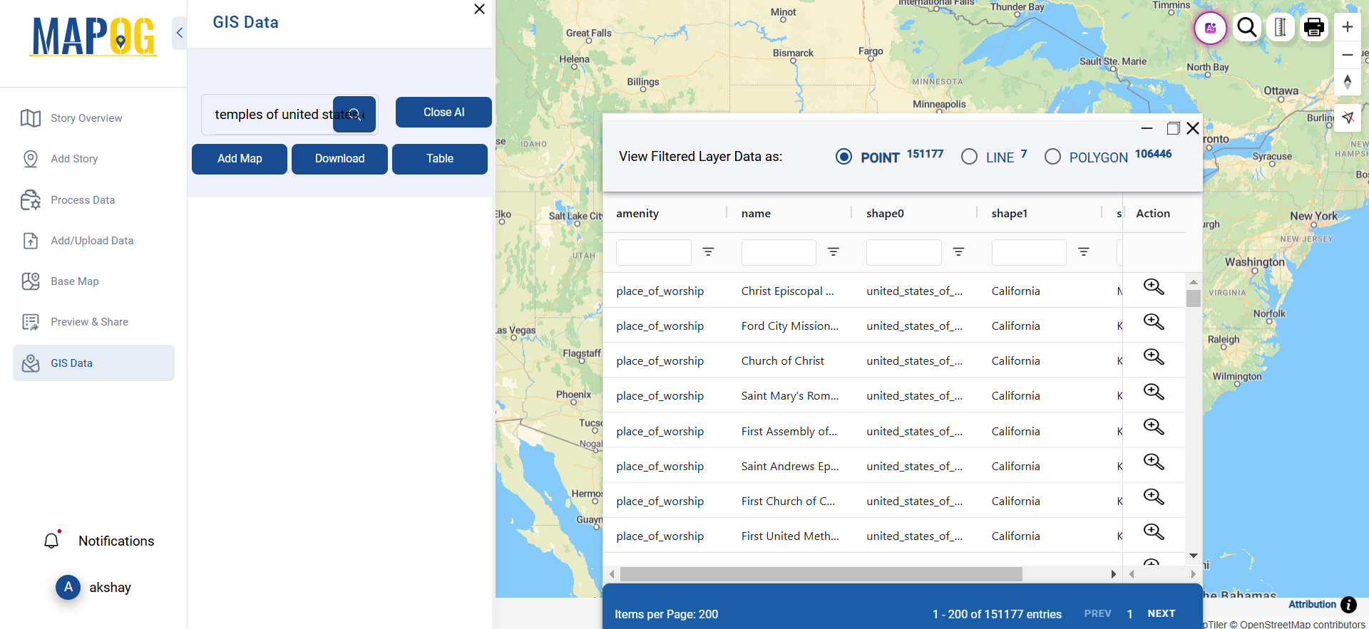 Access Temples Data for Cultural and Tourism Research in GIS Formats
