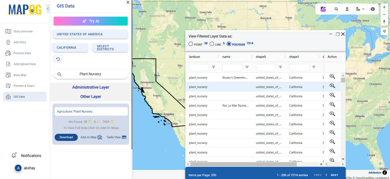 Download Plant Nursery Data in Shapefile, KML, MID +15 GIS Formats
