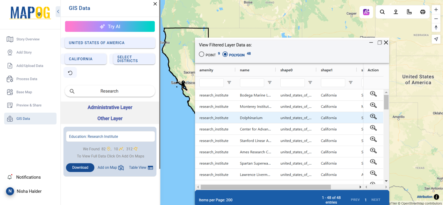 Download Research Institute Data in Shapefile, KML, MID +15 GIS Formats