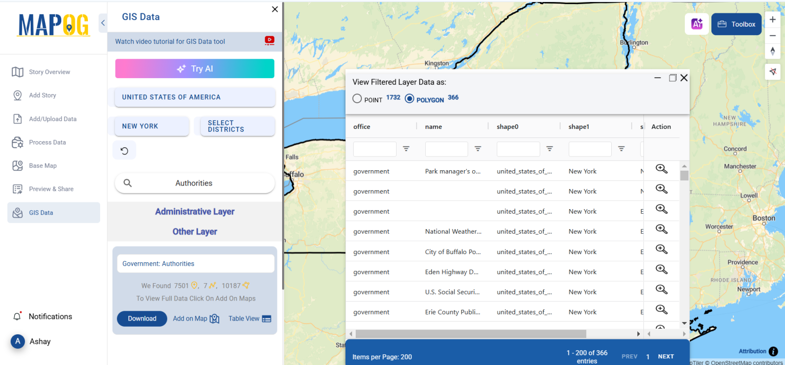 Download Authorities Data in Shapefile, KML, MID +15 GIS Formats Using GIS Data by MAPOG
