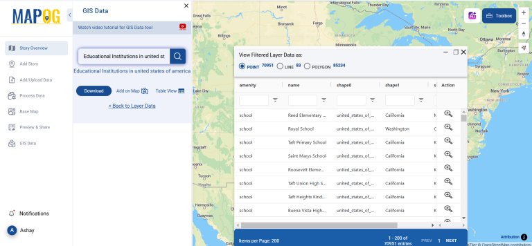 Download Educational Institutions Data in Shapefile, KML, MID +15 GIS ...
