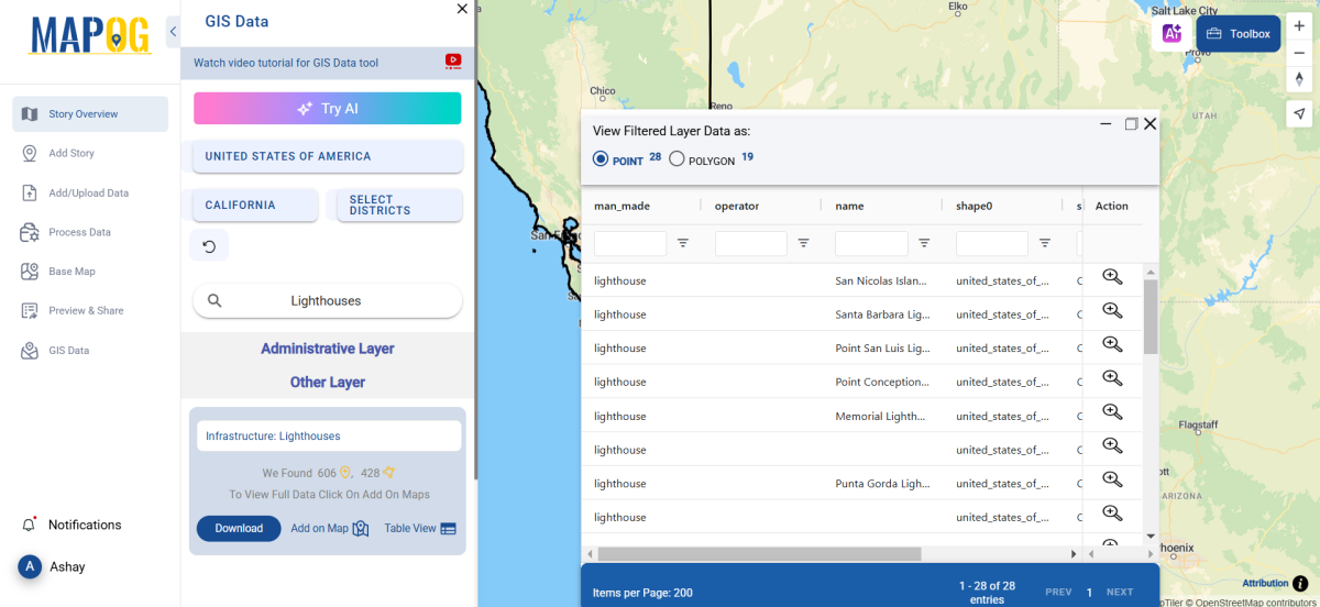Download Lighthouses Data in Shapefile, KML, MID +15 GIS Formats